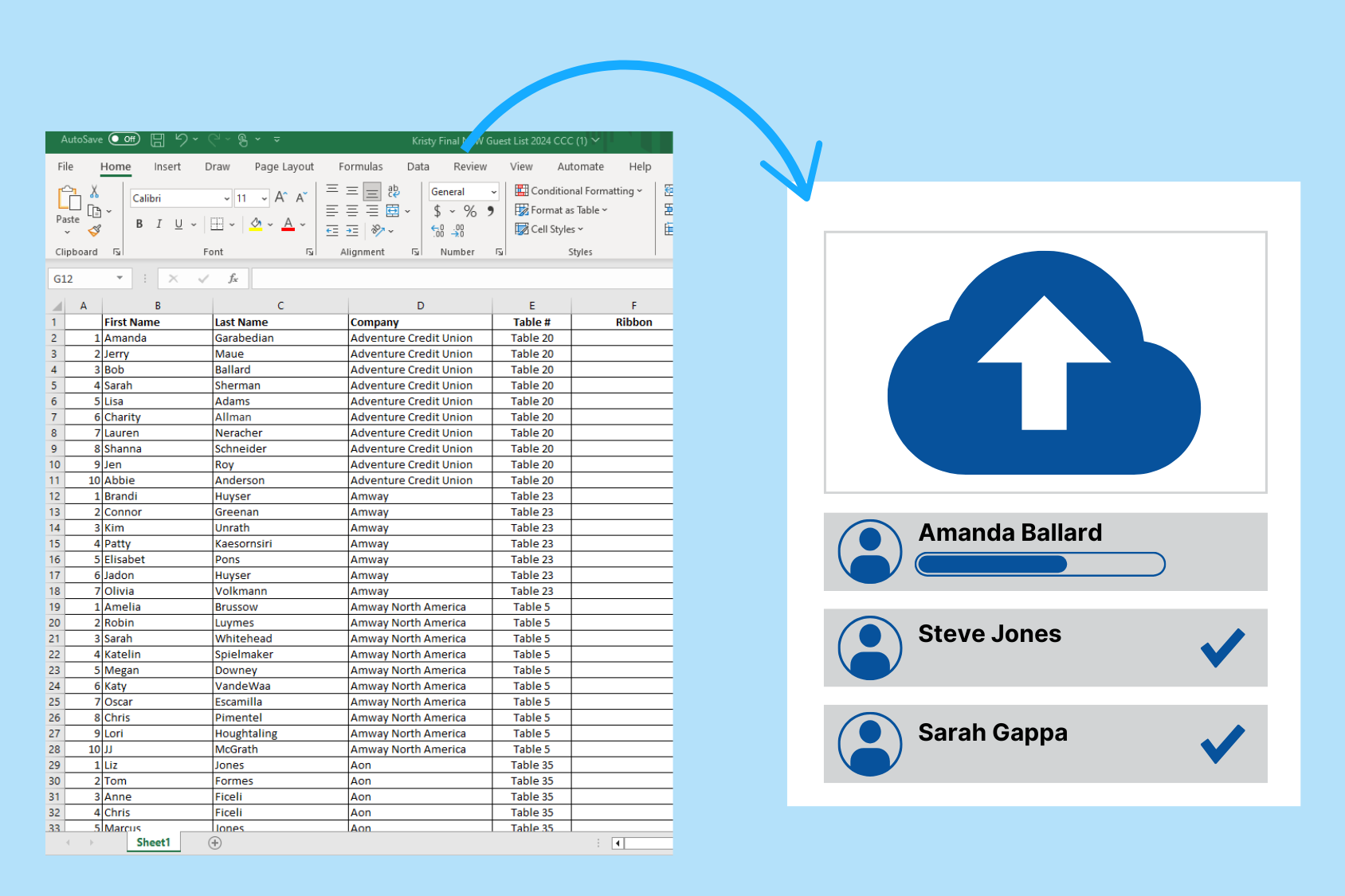 Nonprofit Ticketing Software Made Simple with ClickBid